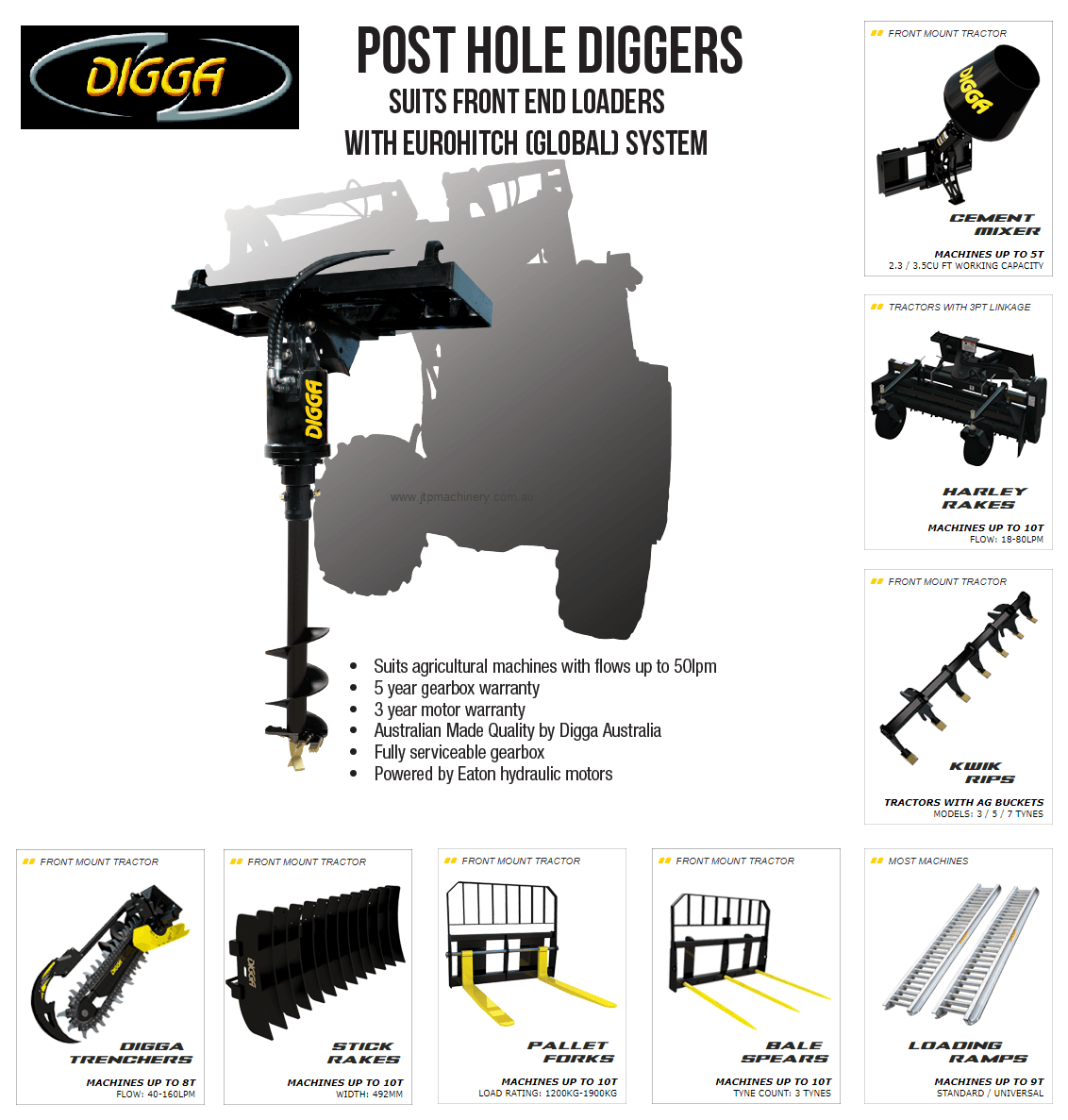 Digga Attachments for Tractors